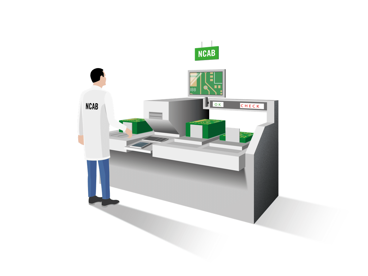 Fabrication PCB | PCB circuit board - NCAB Group France