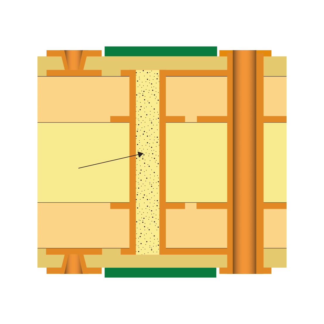 What is meant by a buried via hole? - NCAB Group