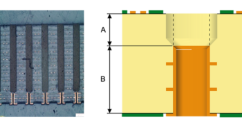 What is PCB back drilling? | NCAB Group