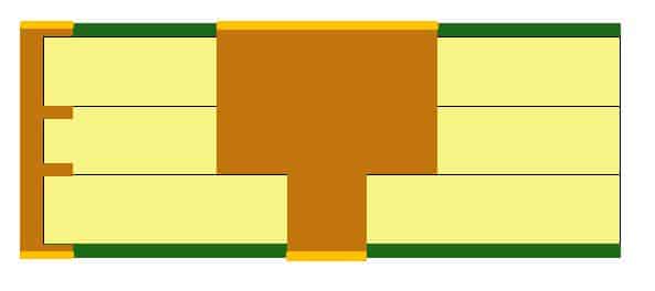 Copper Coin PCBs – in thermal PCB management | NCAB Group