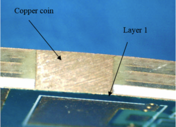 Copper Coin PCBs – in thermal PCB management | NCAB Group