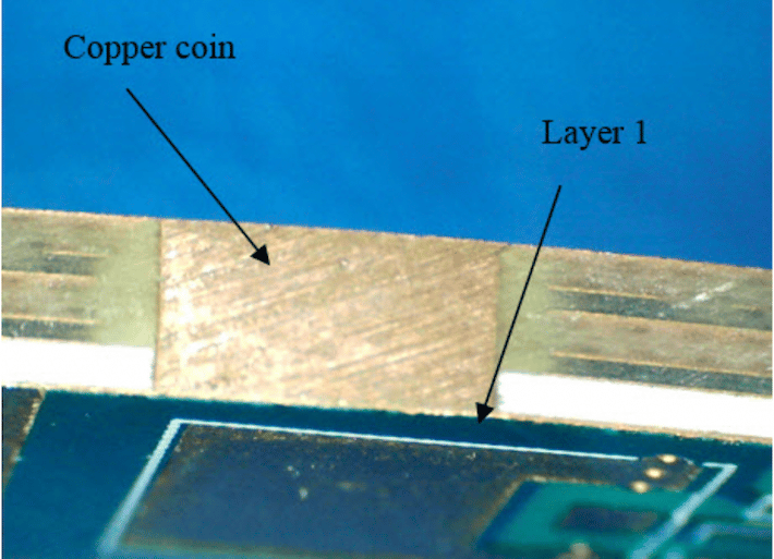Copper Coin PCBs – in thermal PCB management | NCAB Group