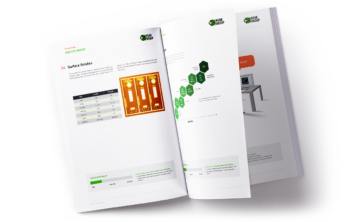 PCB Fabrication Drawing - NCAB Group