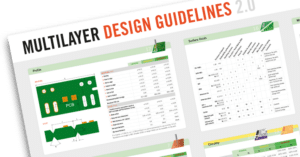 Multilayer PCBs - NCAB Group