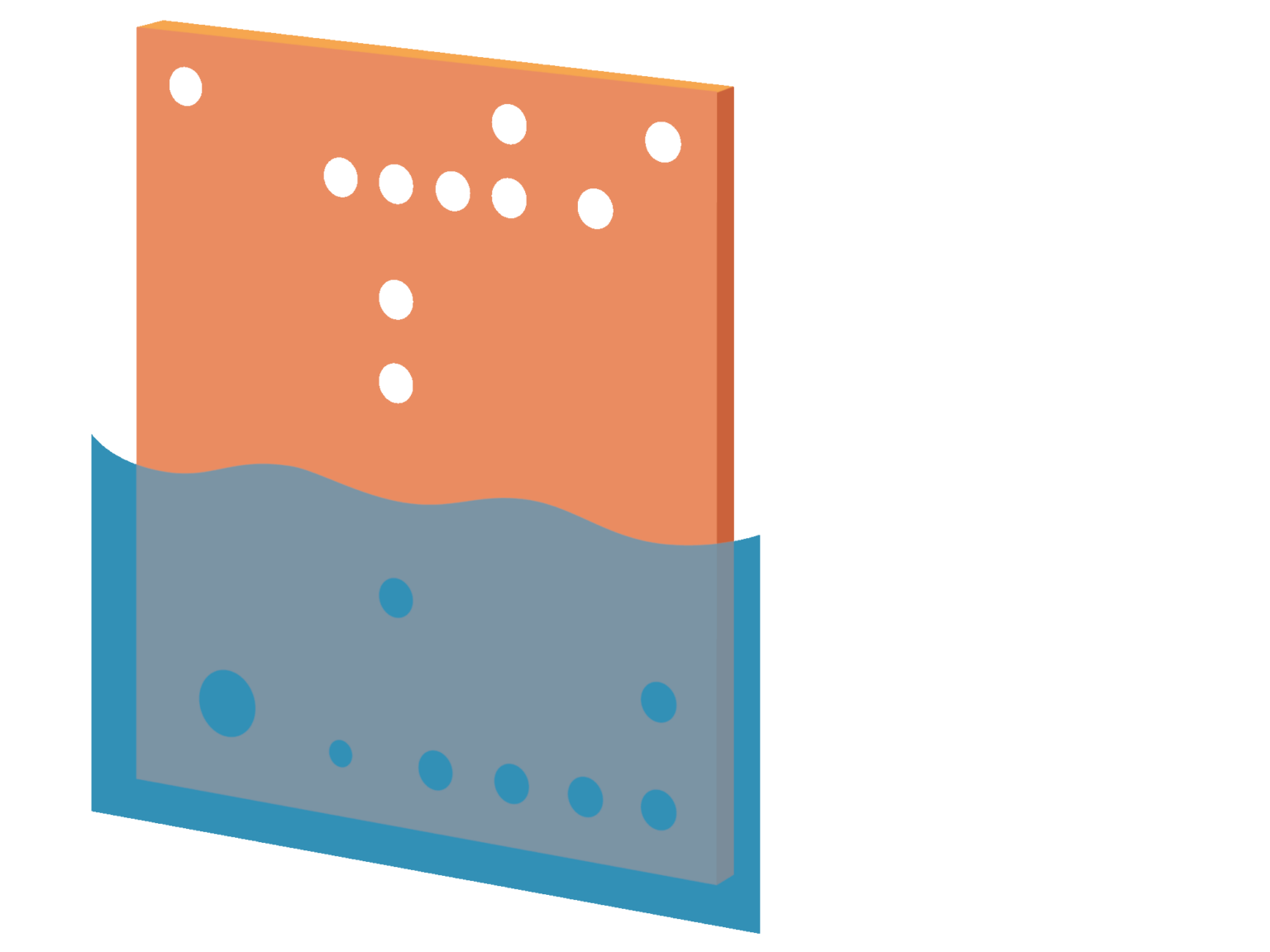 Our production process for multilayer PCBs - NCAB Group