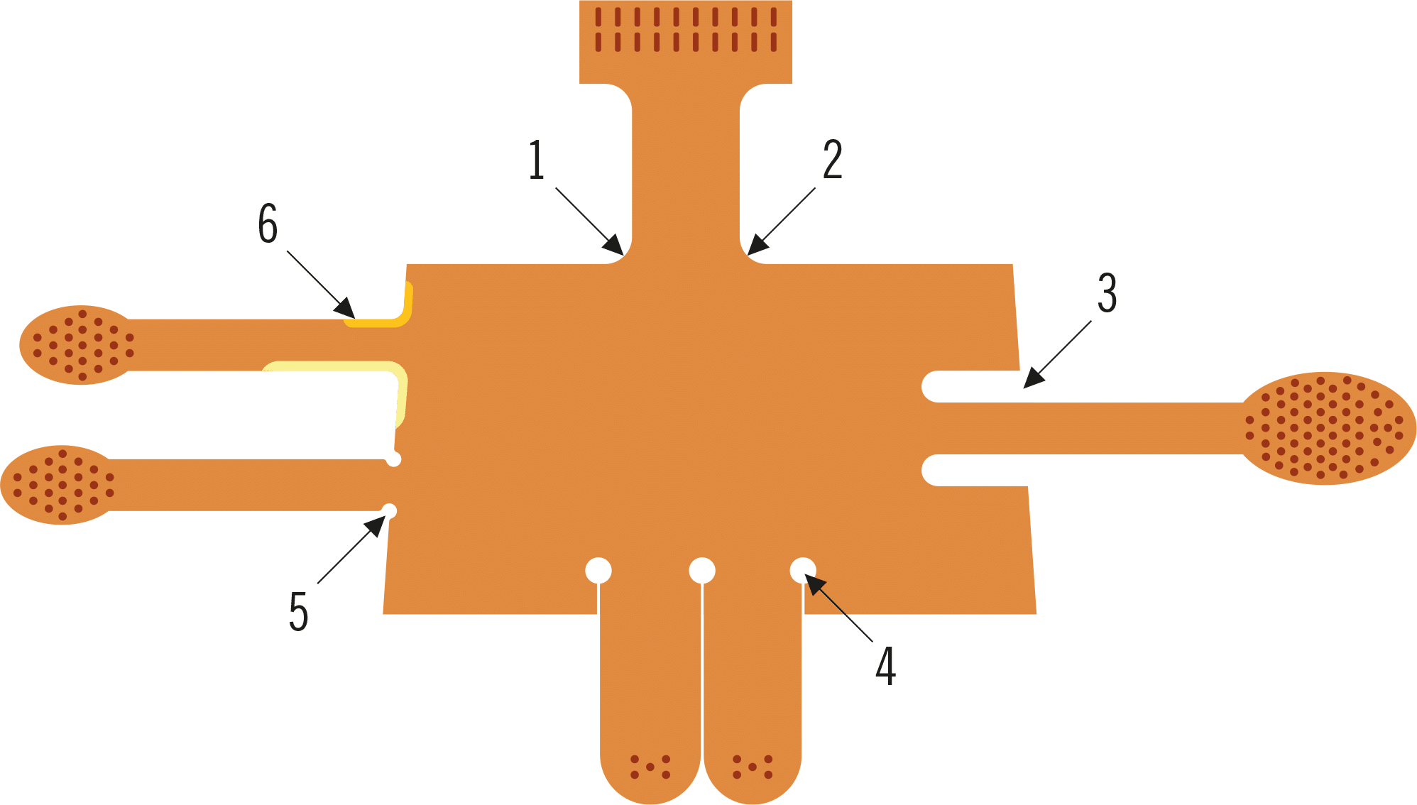 PCB design – what you need to know - NCAB Group