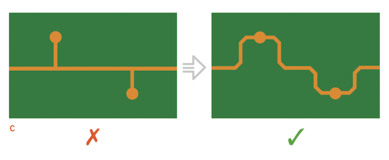 PCB design checklist | NCAB Group’s PCB design checklist | NCAB Group