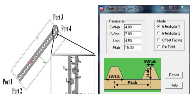 Tabbed routing in high-speed DDR PCB designs - NCAB Group