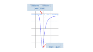Tabbed routing in high-speed DDR PCB designs - NCAB Group