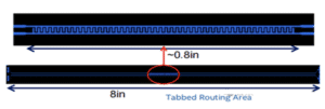 Tabbed routing in high-speed DDR PCB designs - NCAB Group